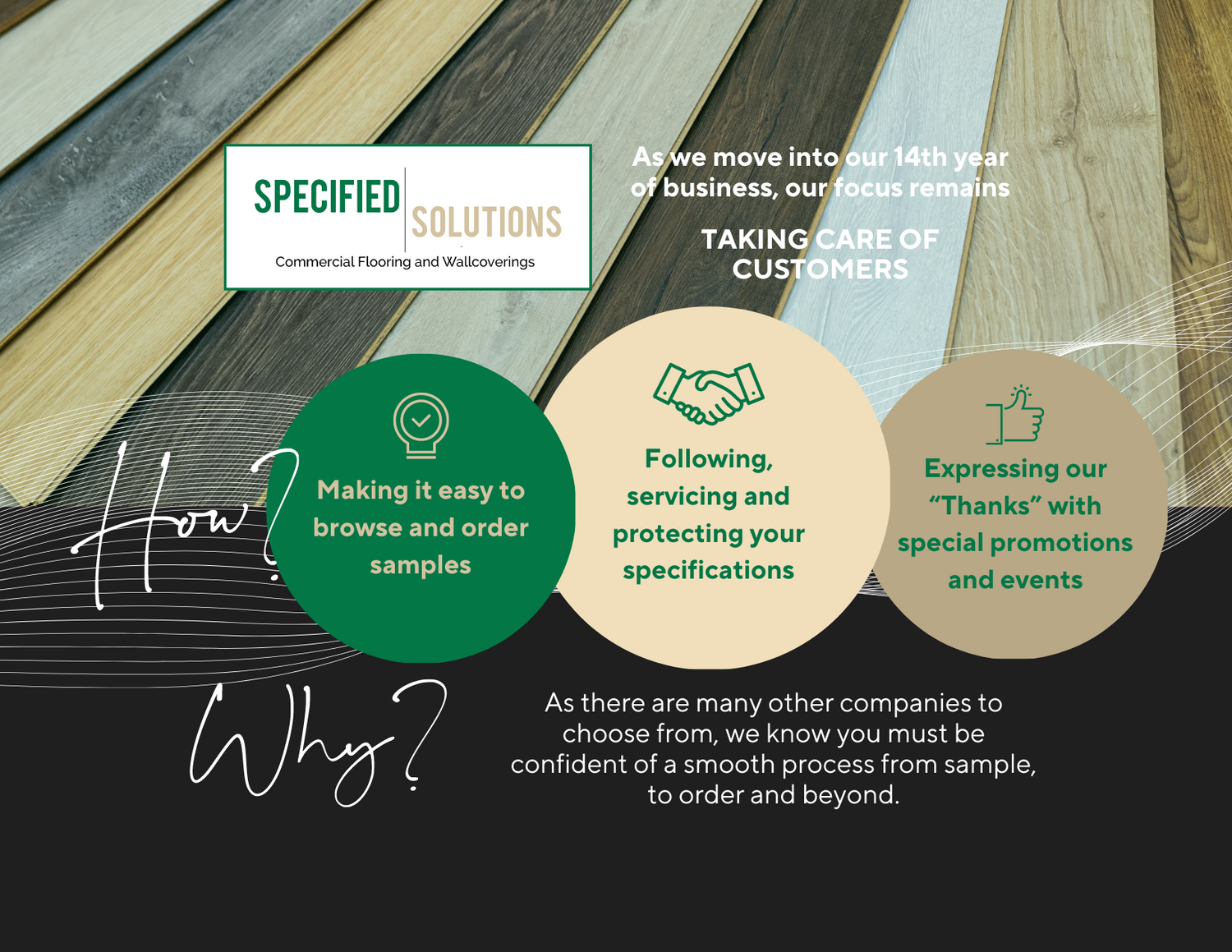 Specified Solutions Inc